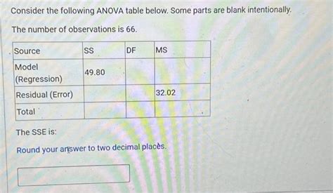 solved consider the following anova table below some parts