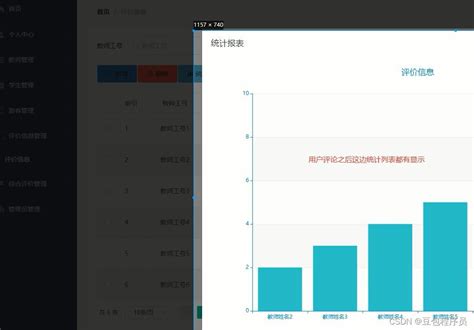 java教学质量评价管理系统springboot vue学生评教系统 开源 java内部评价系统 csdn博客