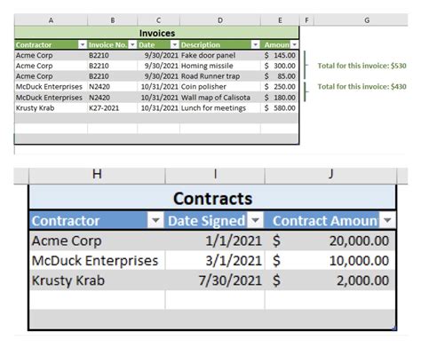 Connecting Data Between Two Tables Excel