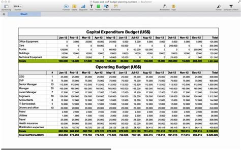 Budget Excel Template Mac Fresh Bud Templates For Mac Sampletemplatess Sampletemplatess