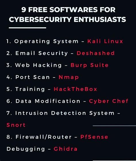 Teamcybersecurity Cybersecurity Infosec Dataprotection Privacymatters… Teamcybersecurity