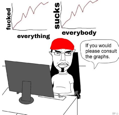 If You Would Please Consult The Graphs Image Gallery Know Your Meme