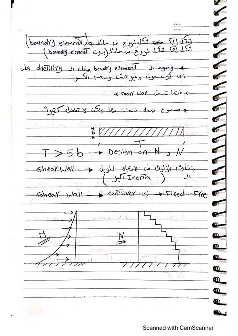 SOLUTION Design Of Concrete Studypool