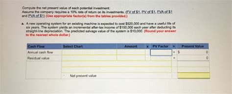 solved compute the net present value of each potential
