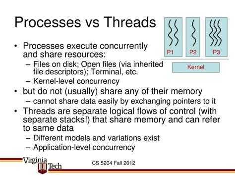 cs 5204 operating systems review basic concepts ppt download