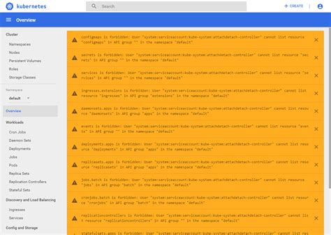 Dashboard Forbidden Error · Issue 4196 · Kubernetesdashboard · Github