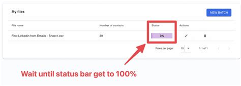 How To Find Linkedin Profiles From Email Addresses