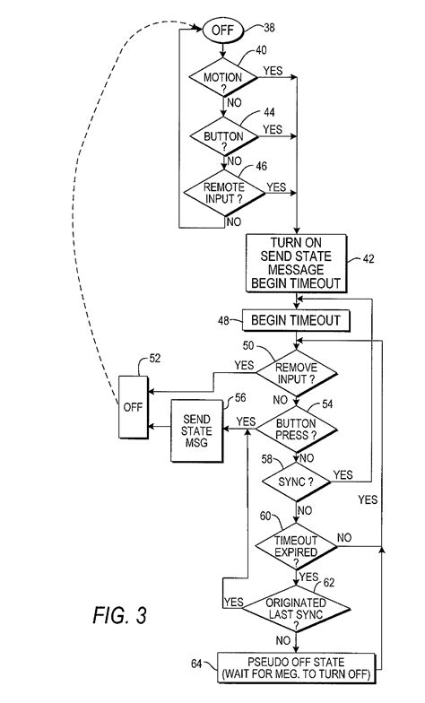 Ceiling Mounted Occupancy Sensor Wiring Diagram Shelly Lighting