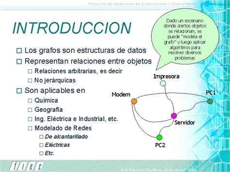 GRAFOS ESTRUCTURA DE DATOS INTRODUCCION Los Grafos Son