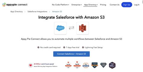 Salesforce AWS S3 Integration | How to integrate Salesforce with AWS S3?