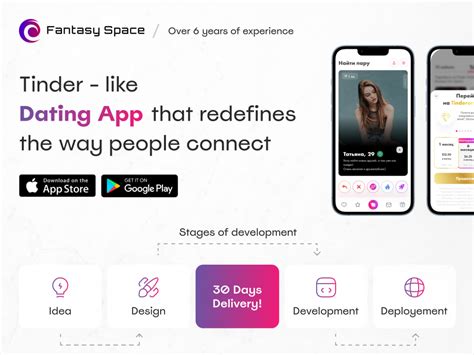 scalable dating mobile app for android and ios using flutter react