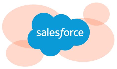 What Is The Best Way To Connect With Customers Salesforce Vs Sharepoint Vs Messenger Bot