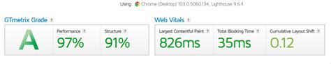 Accuweb Vs Hostinger 2023 Tweak Your Biz