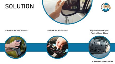 Side Mirror Adjustment Not Working Reasons And Repair Ran When Parked