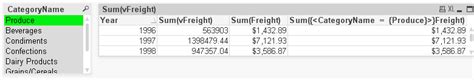 variables in qlikview learn qlikview