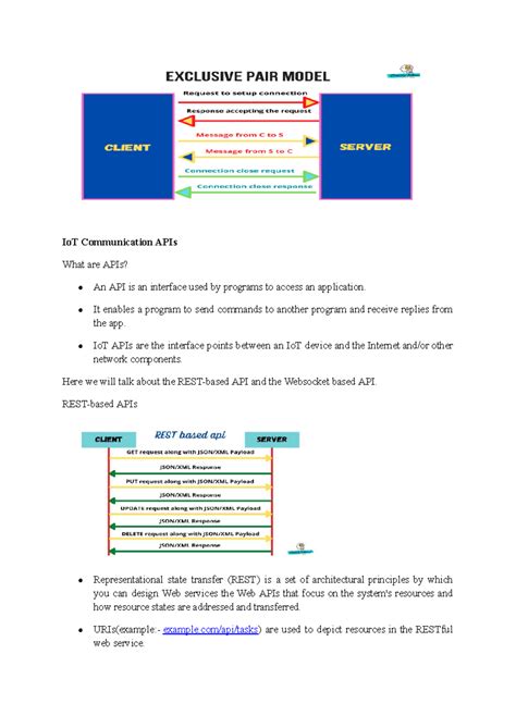 Api Api Iot Communication Apis What Are Apis An Api Is An