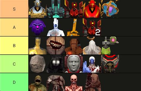 Ultrakill Enemy Tier List Based On How I Think Theyd Taste If I Were