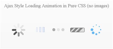 14 Free JQuery Preloader Plugins