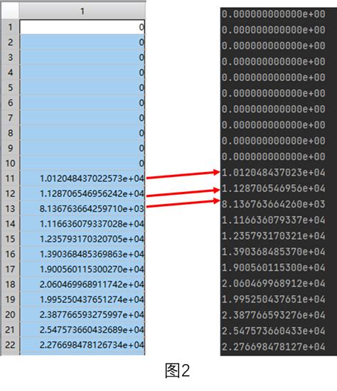 关于numpy和matlab浮点数误差的一些操作 matlab浮点数 误差 csdn博客