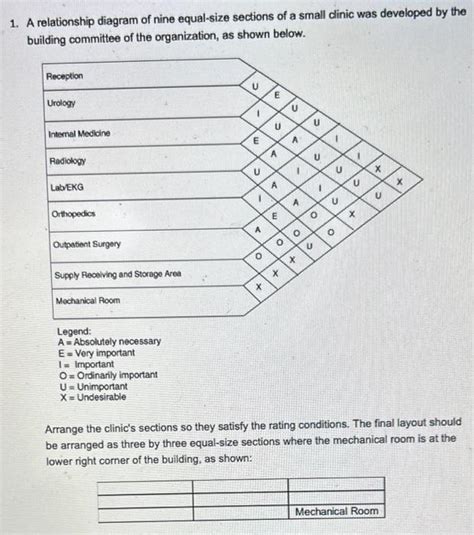 Solved A Relationship Diagram Of Nine Equal Size Sections Of