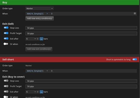 How To Build And Use Trading Bots In Forex Forex Robot Expert