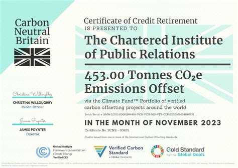 Cipr Works With Carbon Neutral Britain To Achieve Carbon Neutral Status