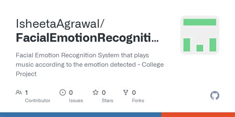 Github Isheetaagrawalfacialemotionrecognitionsystem Facial Emotion