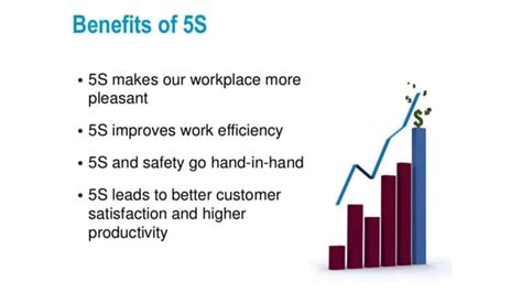 5s Css Installing Computer Systems And Networks Pptx