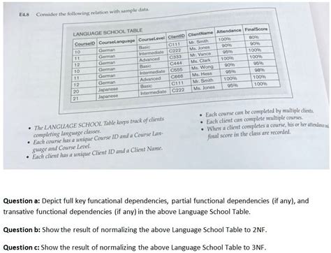 E48 Consider The Following Relation With Sample Data Language School