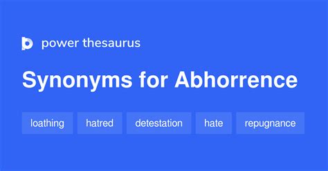 Abhorrence Synonyms 1 071 Similar Words And Phrases