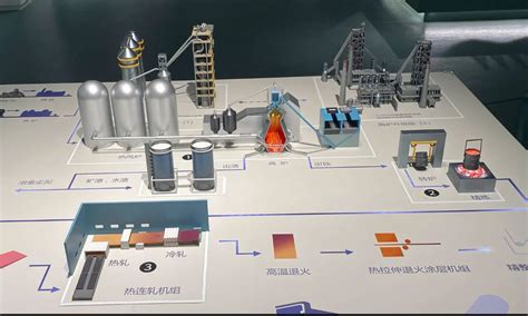 industrial model architectural models making