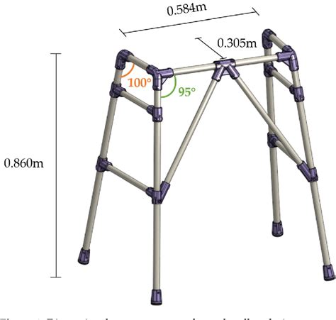 Figure 1 From Open Source Designs For Distributed Manufacturing Of Low Cost Customized Walkers