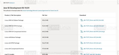 How To Install Weblogic 14c On Rhel 8 Centlinux