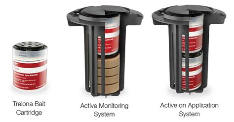 Trelona Advanced Termite Baiting System Kit 16 Station Pestrol Australia
