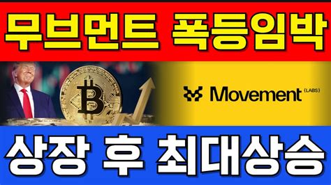 무브먼트코인 🔥상장빔 넘는 장대양봉 터진다🔥 업비트 상장 이후 줄곧 힘을 못 썼던 진짜 이유 Youtube