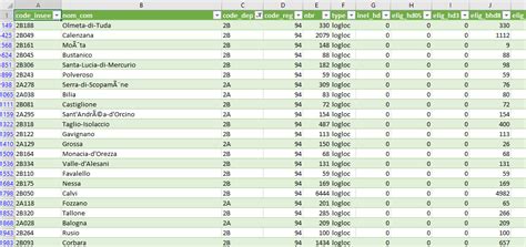 Javascript Remove Row If Value Equal To Stack Overflow