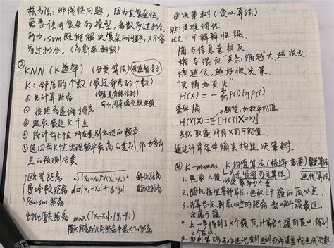 机器学习十大经典算法入门 通俗易懂 腾讯云开发者社区 腾讯云
