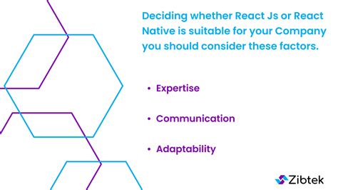 Do You Need A Reactjs Or React Native Development Company Zibtek