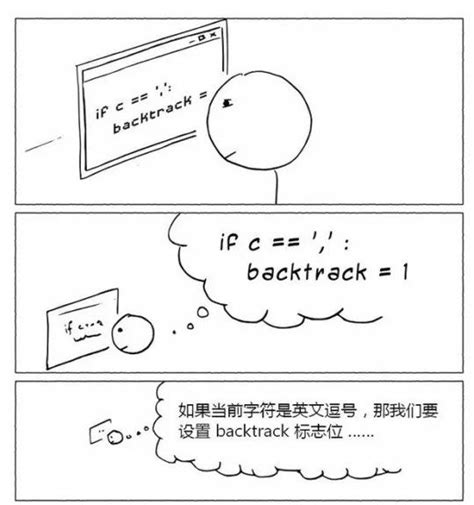 Why Can Not Interrupt The Programmers Are Working On Programmer Sought