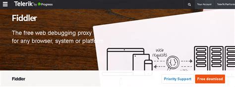 Fiddler — Cmis 1 1 Documentation