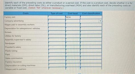 solved pa1 4 algo classifying costs calculating total