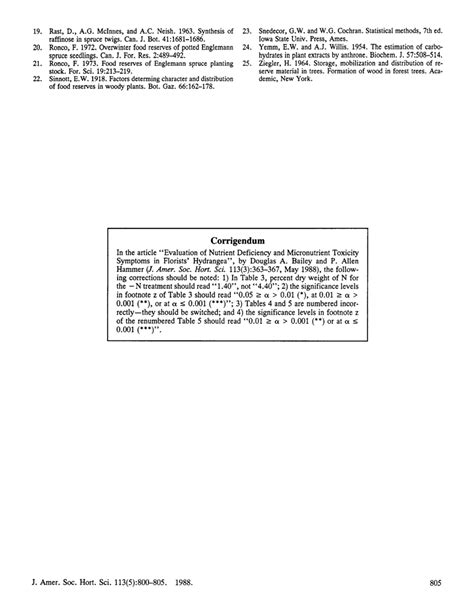 Pdf Evaluation Of Nutrient Deficiency And Micronutrient Toxicity Symptoms In Florists Hydrangea