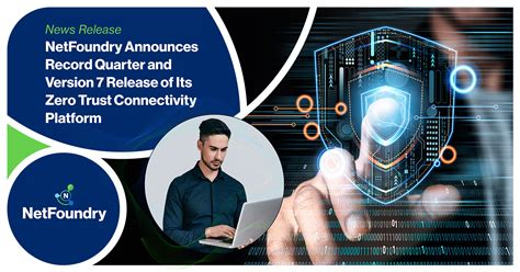 Netfoundry Announces Record Quarter And Version 7 Release Of Its Zero Trust Connectivity Platform