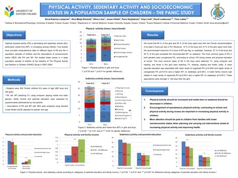 Pdf Physical Activity Sedentary Activity And Socioeconomic Status In A Population Sample Of