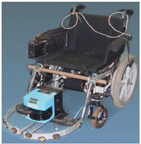 Figure 1 From Sound Based Environment Recognition For Constraining
