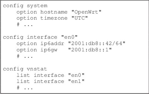 Figure 1 From A Resource Efficient Implementation Of The Restconf