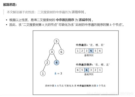 剑指 offer 54 二叉搜索树的第k大节点 中序遍历 1 csdn博客