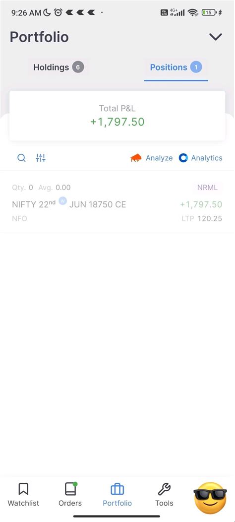Nifty Optionstrading Aayush Singh