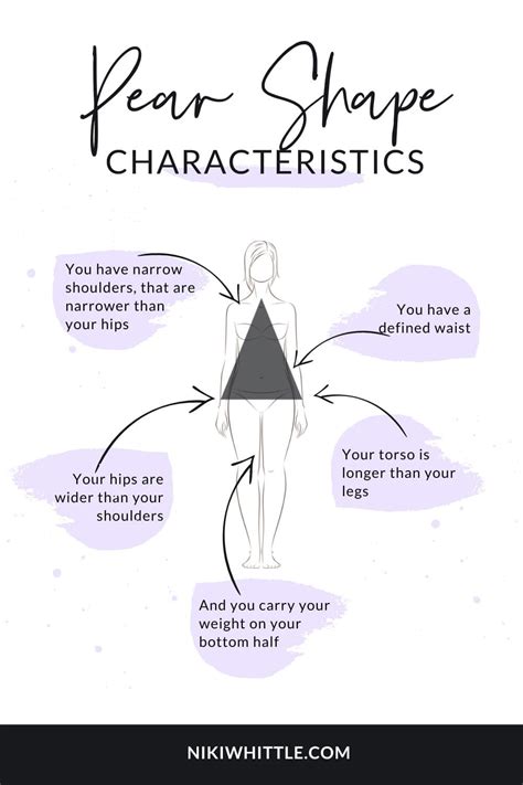 Everything You Need To Know About The Pear Body Shape In 2025