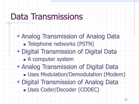 Ppt Topic 4 Physical Layer Chapter 8 Data Communication